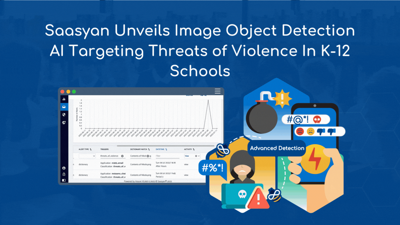 Saasyan Unveils Image Object Detection AI Targeting Threats of Violence ... Saasyan Unveils Image Object Detection AI Targeting Threats of Violence ...